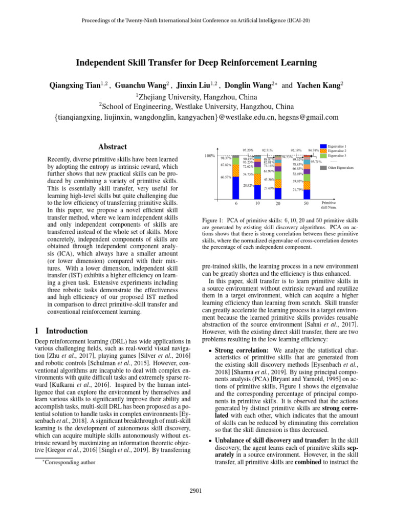 Independent Skill Transfer For Deep Reinforcement Learning | PDF ...