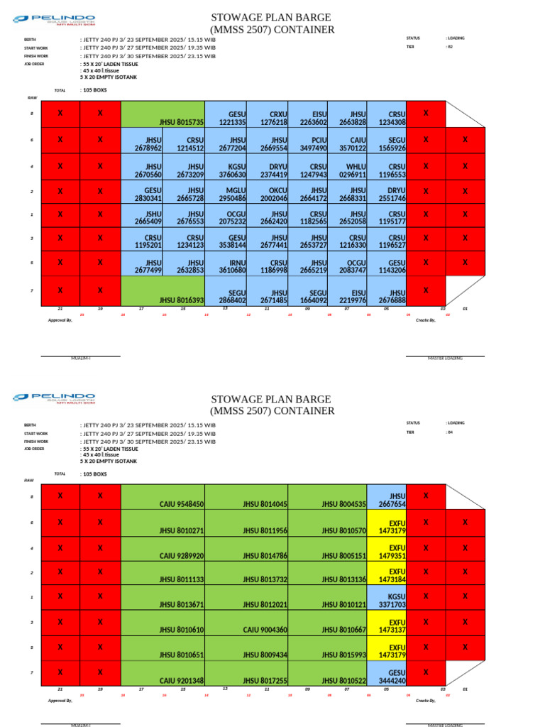 Pre Stowage Mmss 2507 Terupdate. 2 | PDF