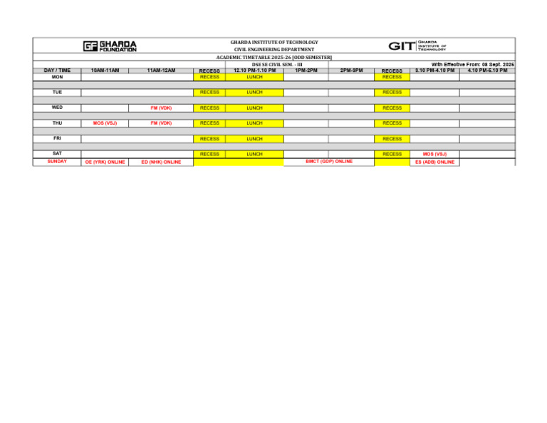 DSE Extra Lectures Time Table Sem-III Wef 8-9-2025 | PDF