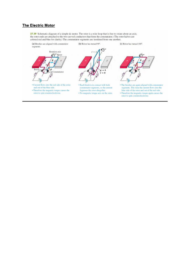 Electric Motor | PDF