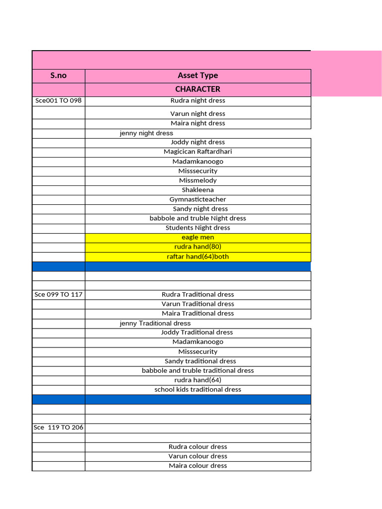 Ep 515 Asset TBD Sumit | PDF