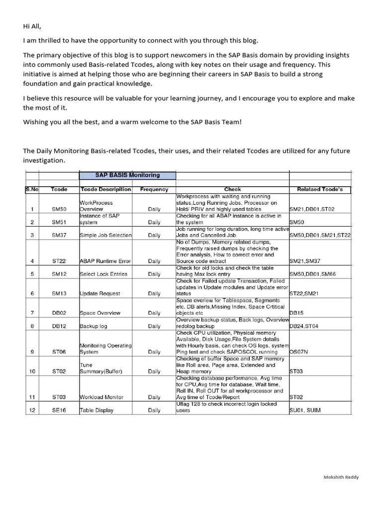 Essential SAP Basis Tcodes Guide | PDF