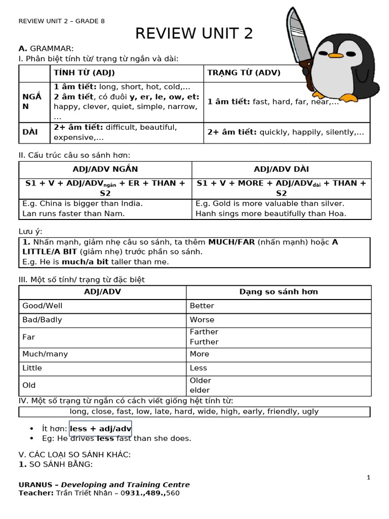 Grade 8 Grammar Review: Adjectives & Adverbs | PDF | Learning | Cost Of ...