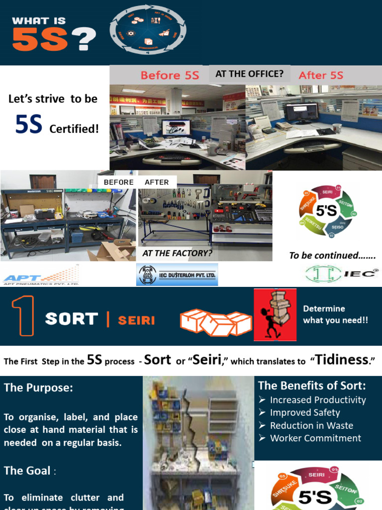 Implementing the 5S System at IEC Group | PDF | Safety | Business