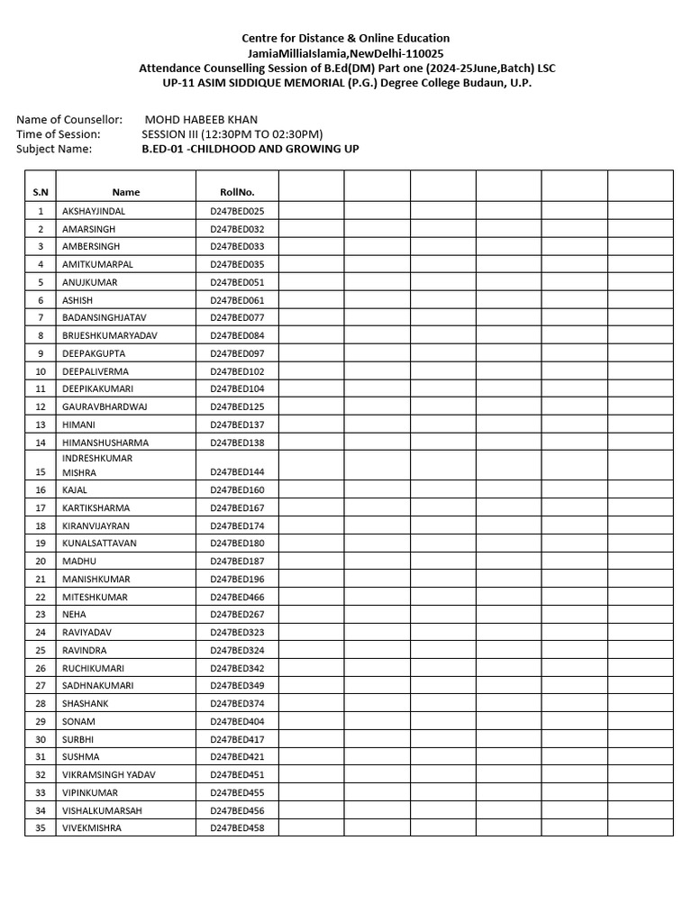 Habeeb Counselling Attendance | PDF