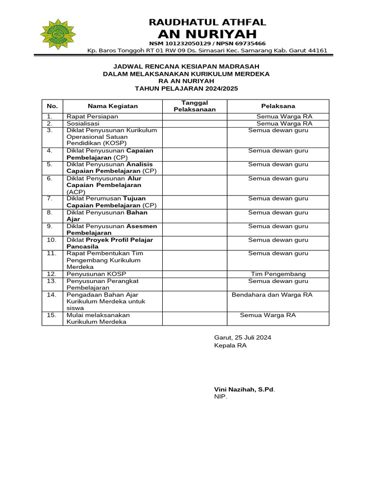 Contoh Jadwal Persiapan IKM | PDF