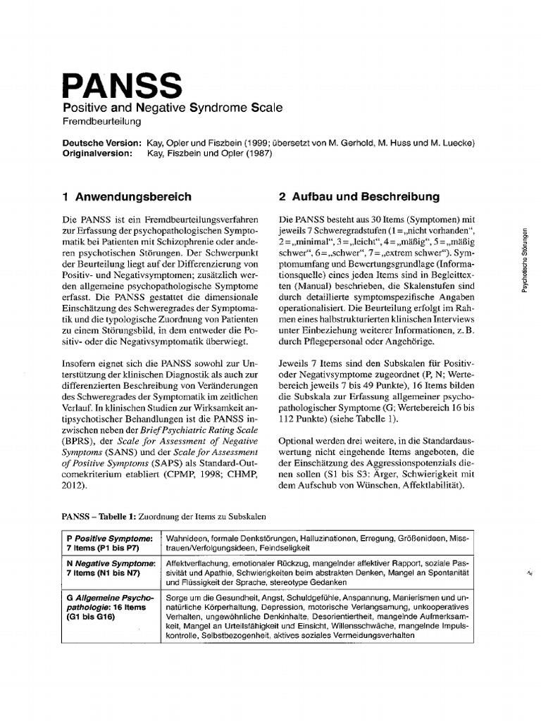 PANSS | PDF