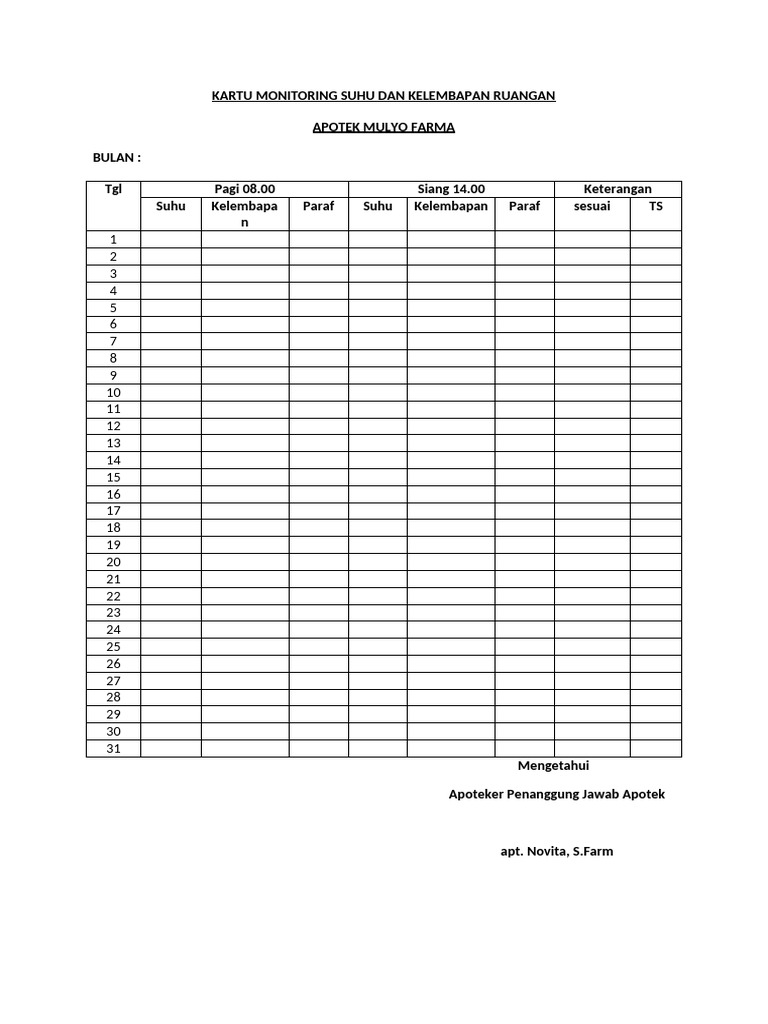 Kartu Monitoring Suhu Dan Kelembapan Ruangan Amf | PDF