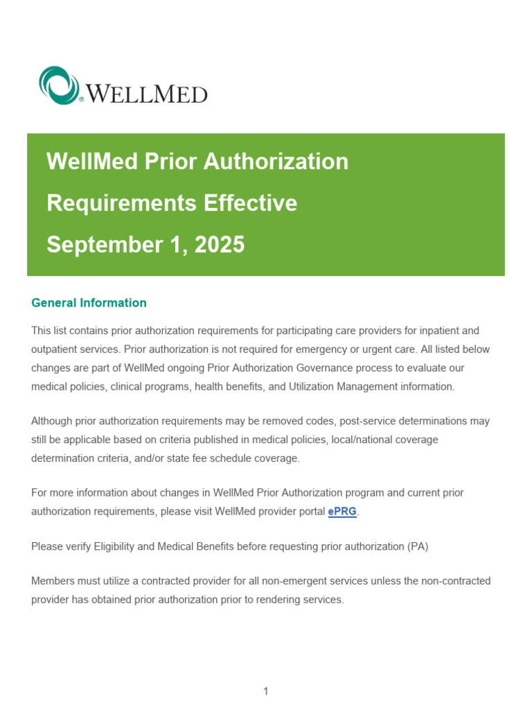 WellMed Prior Authorization Guide 2025 | PDF | Plastic Surgery | Patient