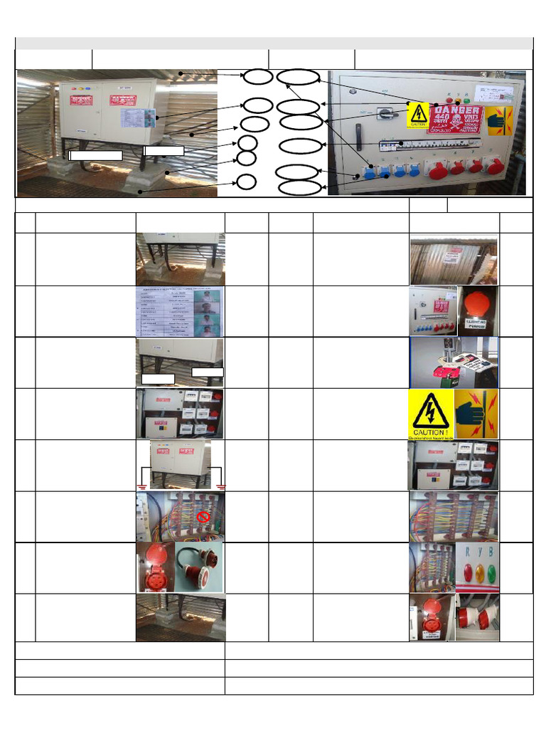 3.25 Checklist For Electrical Panel Board | PDF | Electrical Connector ...