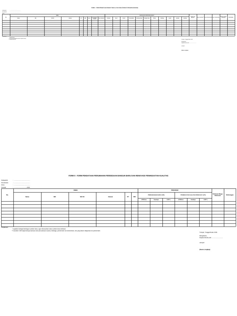 Form Pendataan Desa - Fix | PDF