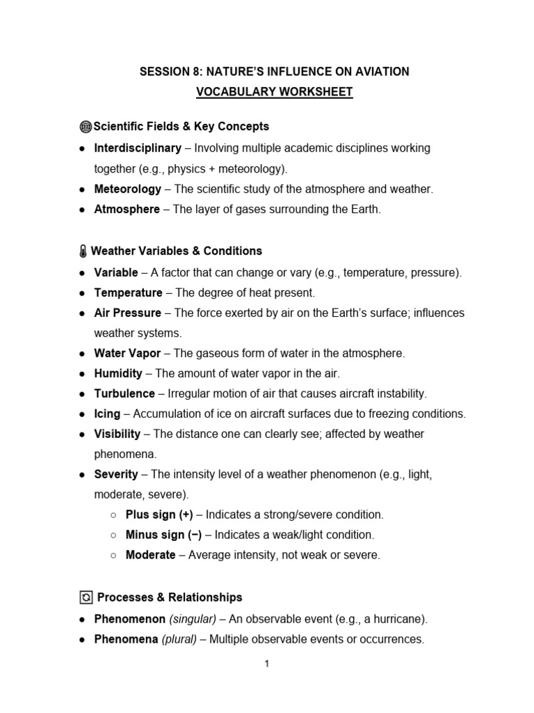 Weather Impact on Aviation Vocabulary | PDF | Atmosphere Of Earth | Weather