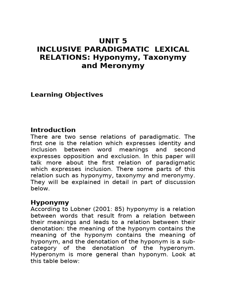 UNIT 5-Inclusion Paradigmatic Relation-Draf Mahasiswa | PDF ...