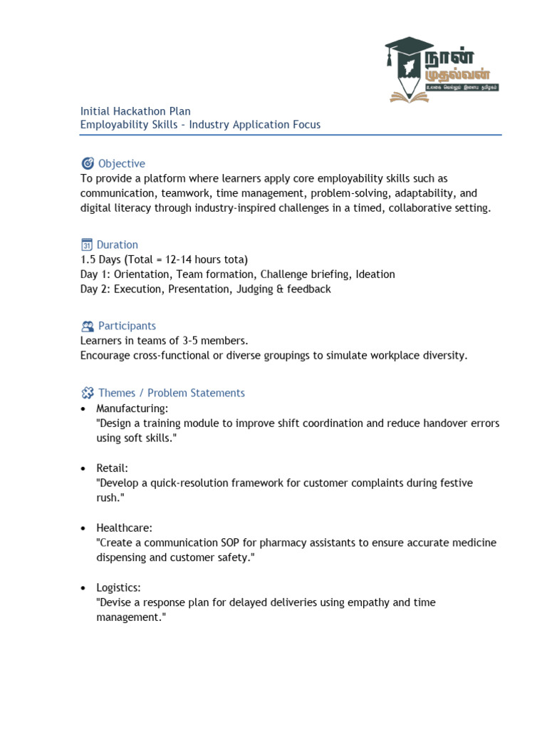 Employability Skills Hackathon Plan | PDF | Communication | Learning
