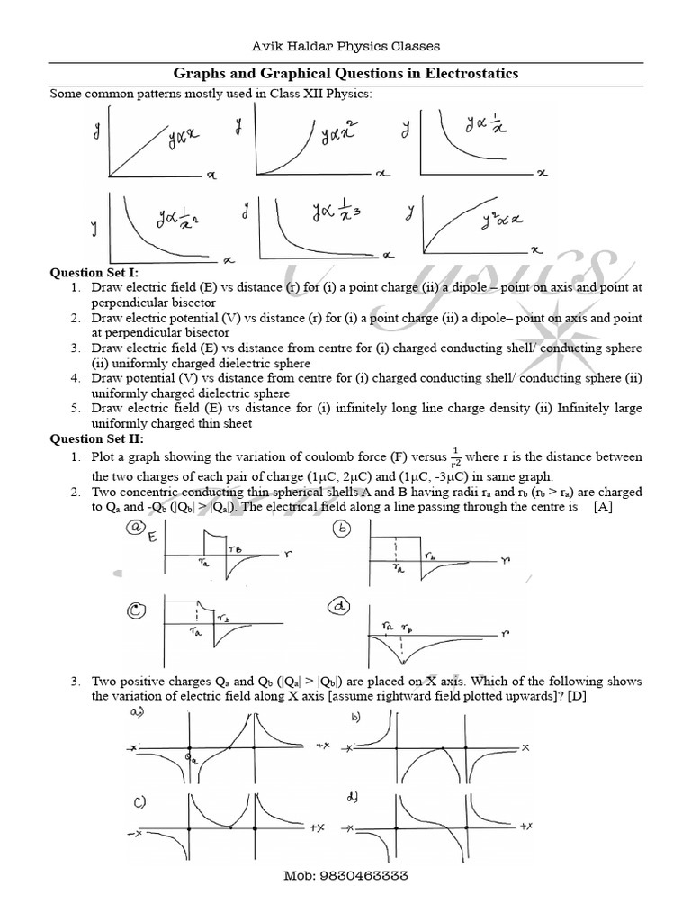 Graphs in Electrostatics for Class XII | PDF | Electric Field ...