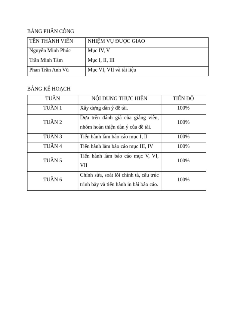TACN | PDF