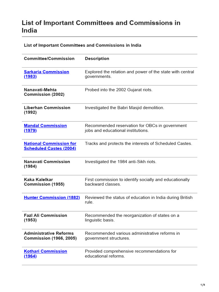 Important Committees and Commissions in India | PDF | Government Of ...