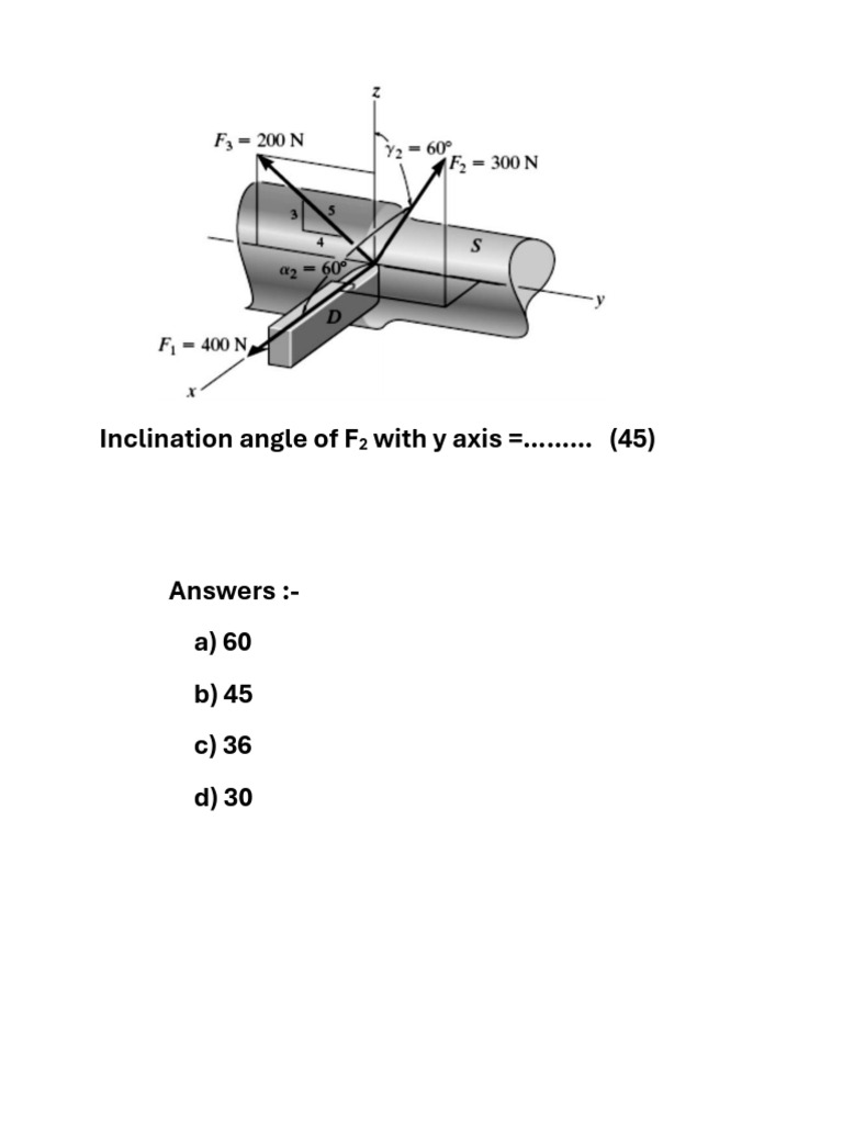 Inclination Angle of F With y Axis | PDF