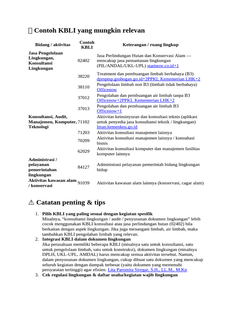 Contoh KBLI Yang Mungkin Relevan | PDF