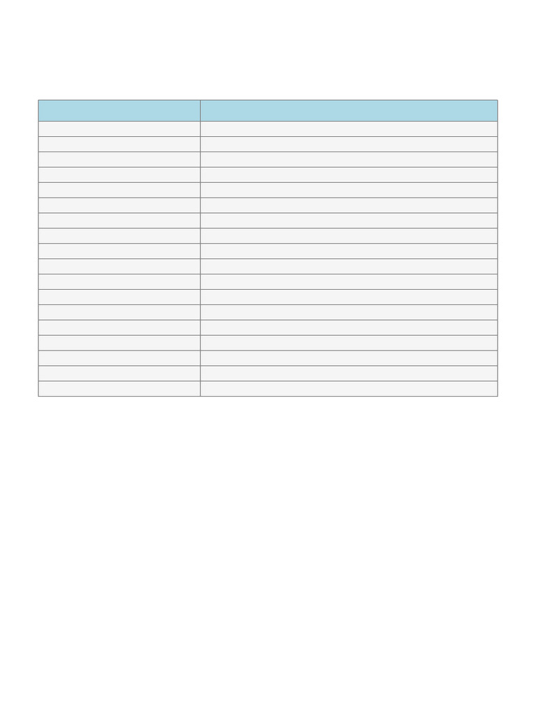 NeetCode DSA Roadmap Topics | PDF