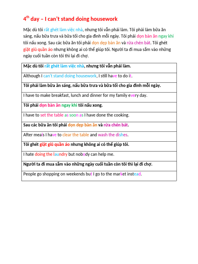 4.1. I Can't Stand Doing Housework | PDF
