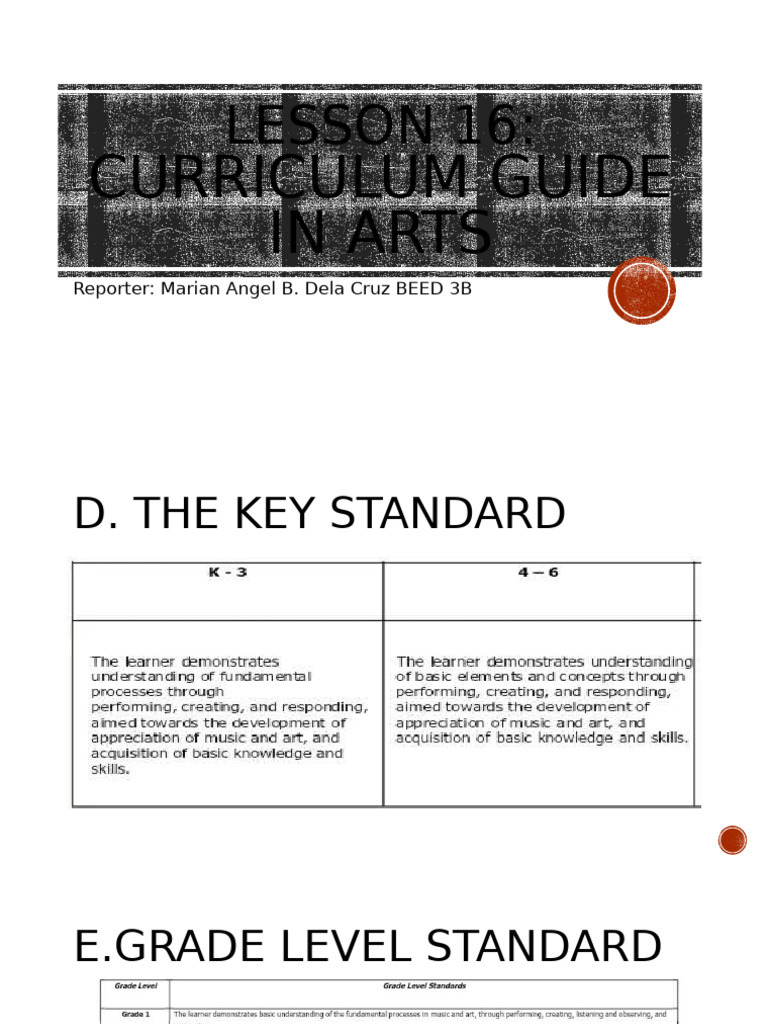 Report in Art Lesson 16 | PDF