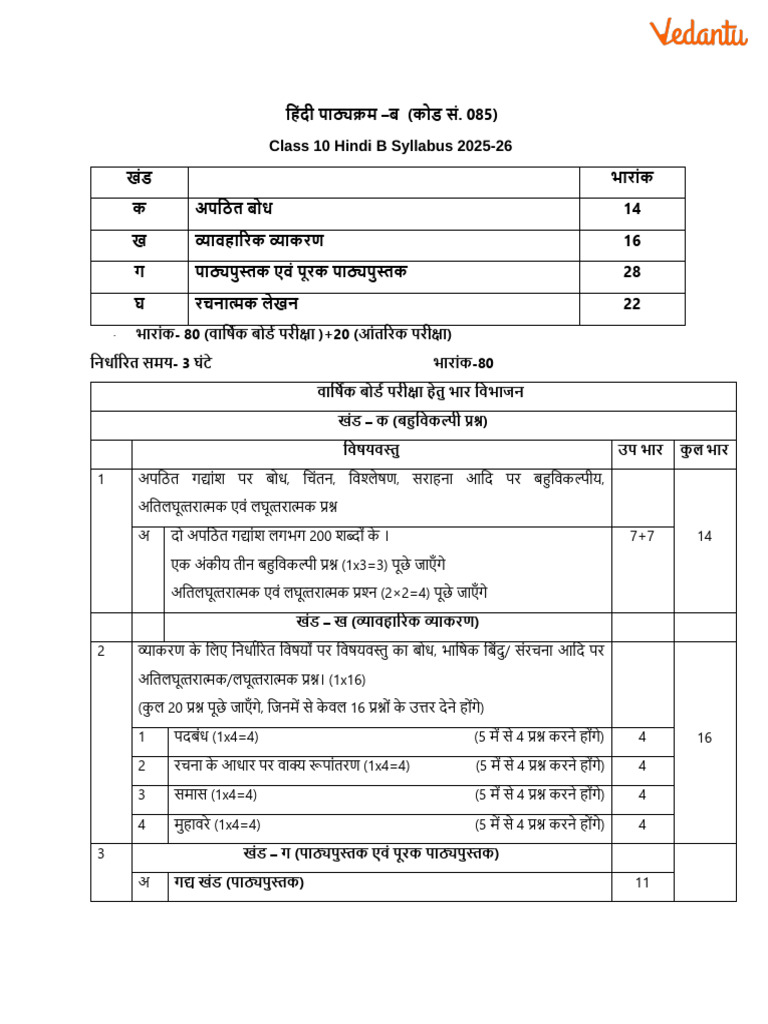 Hindi Course B Class 10 Syllabus 2025-26 - FREE PDF Download | PDF