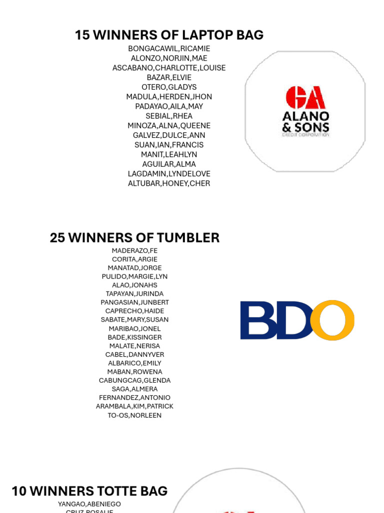 List of Winners for Various Prizes | PDF