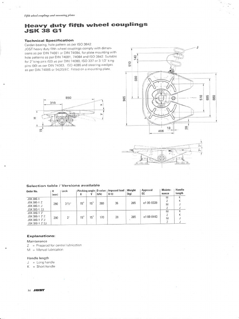 Heavy Duty Fifth Wheel Coupling | PDF