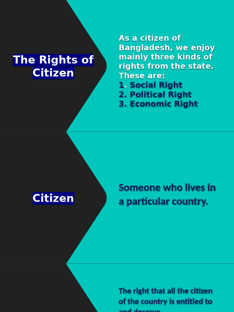 Rights of Citizens in Bangladesh | PDF | Wage | Living Wage