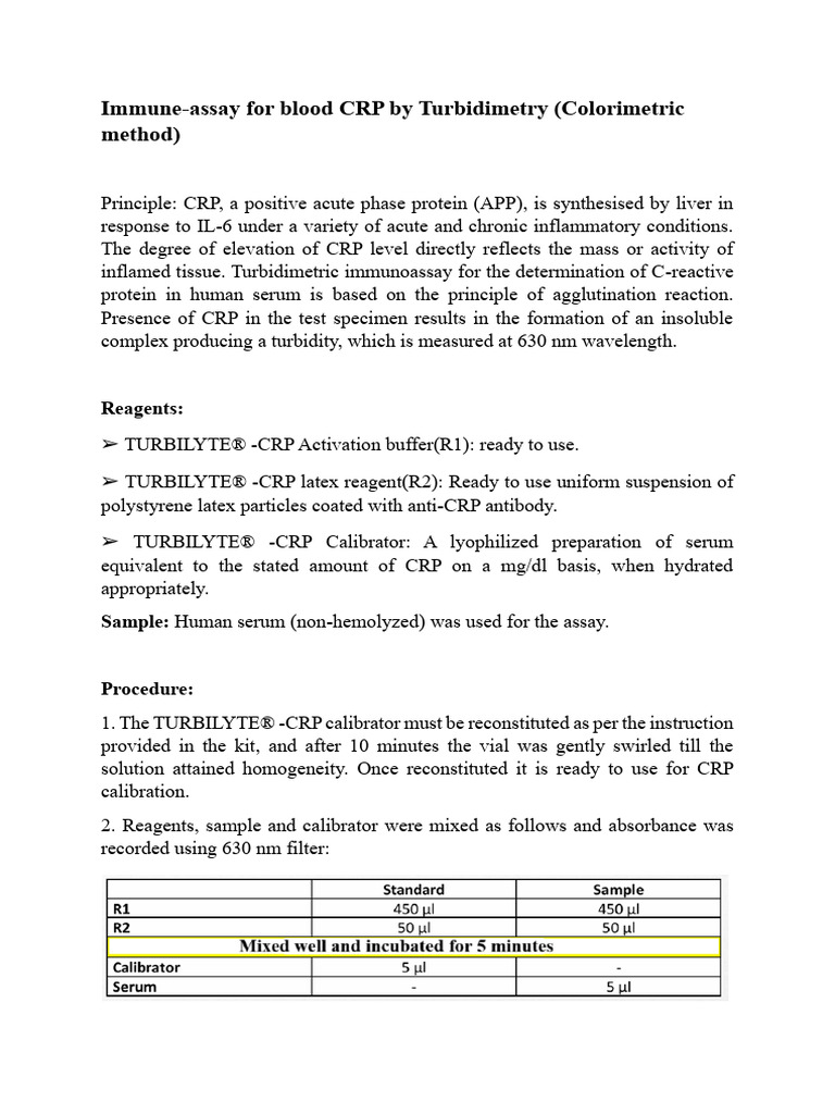 Turbidimetric CRP Blood Assay Method | PDF