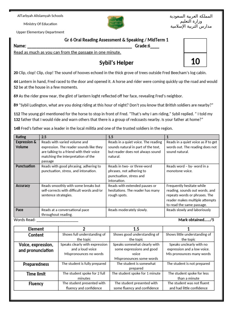 Grade 6 Oral Reading Assessment Guide | PDF | Fluency | Human Communication