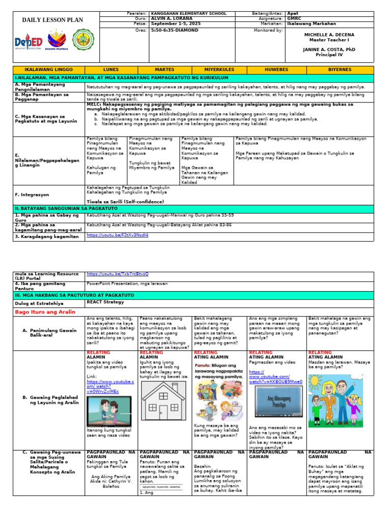 DLP GMRC Q2 W2 | PDF
