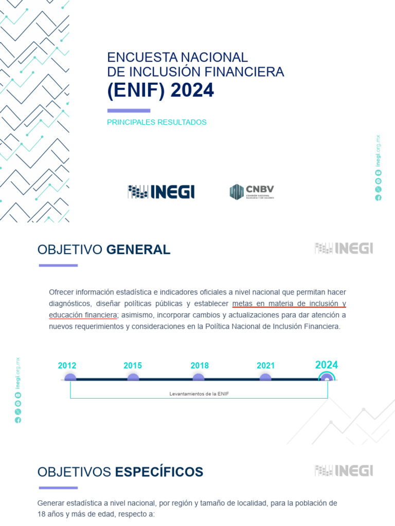 Enif 2024 Resultados | PDF | Educación financiera | Inclusión financiera