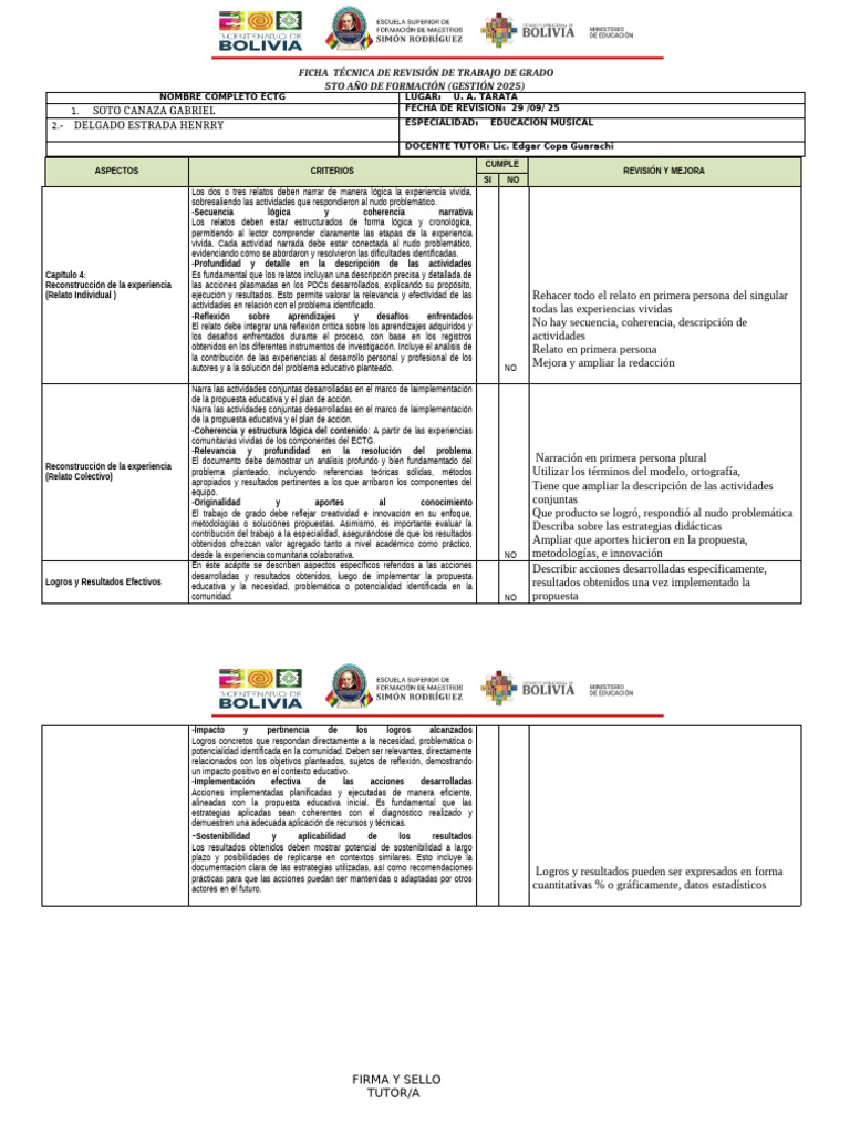 5to Año Ficha Técnica Henry Delgado | PDF | Experiencia | Innovación