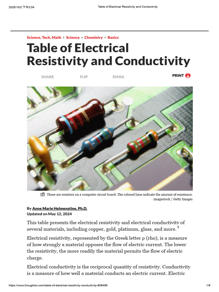 Electrical Resistivity and Conductivity Table | PDF | Electrical ...
