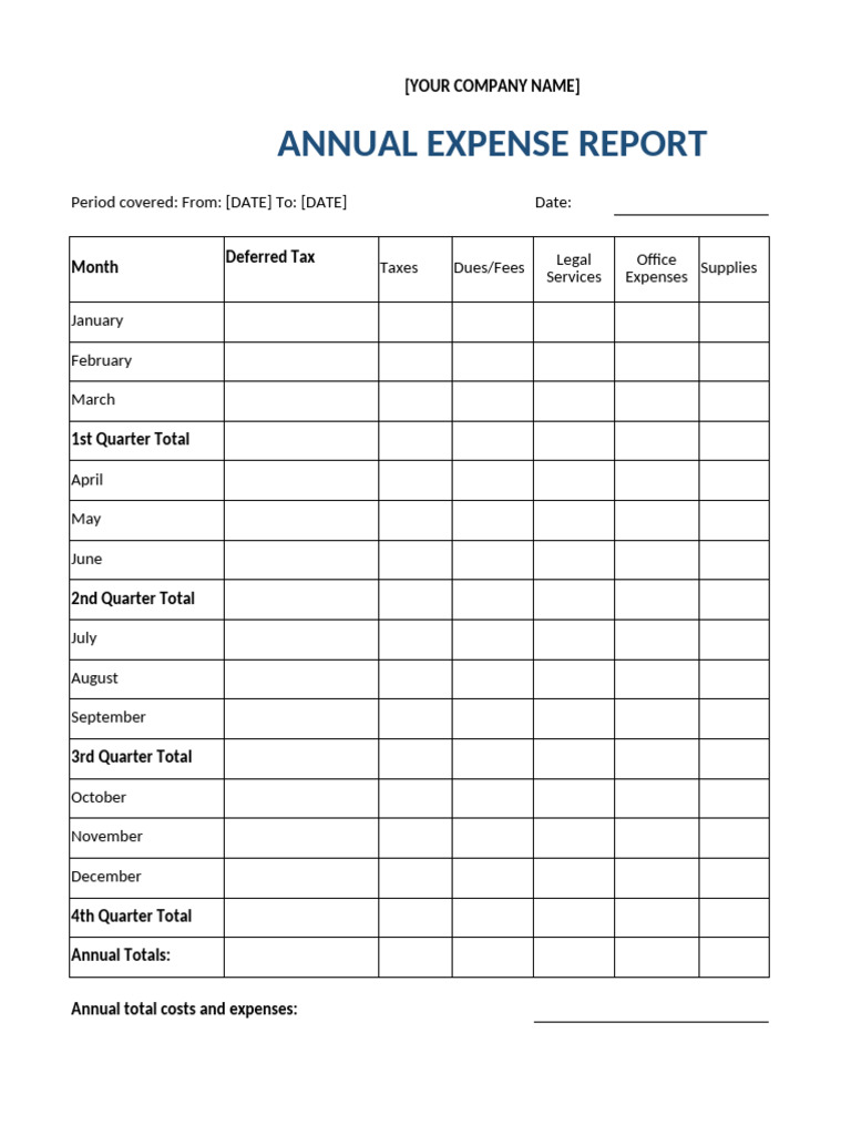 Annual Expense Report Summary | PDF