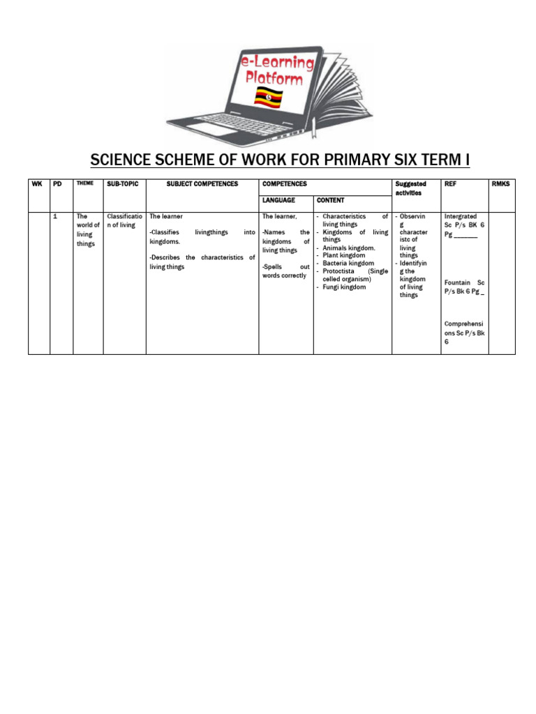 p.6 Science Schemes of Work Term One | PDF | Protozoa | Reptile