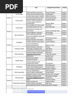JobTread Daily Log Guide | PDF | Electrician