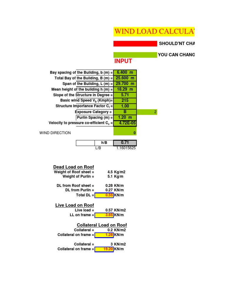 WIND LOAD | Windward And Leeward | Roof