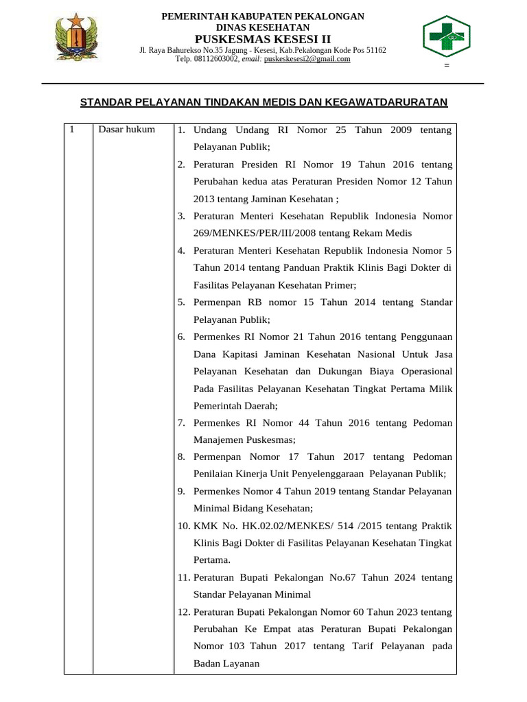 Standar Pelayanan Gadar | PDF