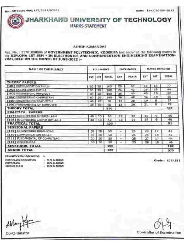 Sodapdf Compressed 11zon | PDF