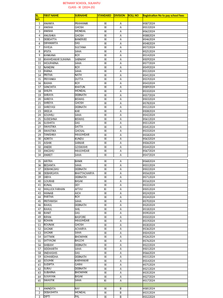 Student Data XI Unique Id | PDF