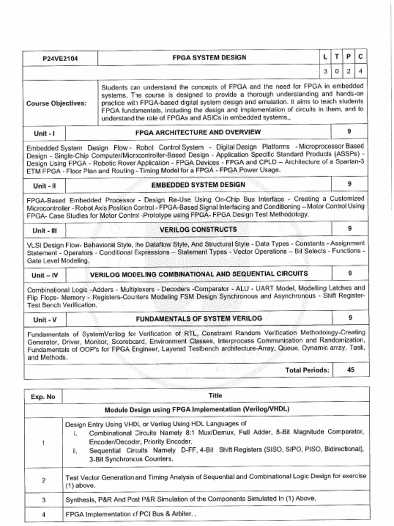 FPGA System Design Syllabus | PDF
