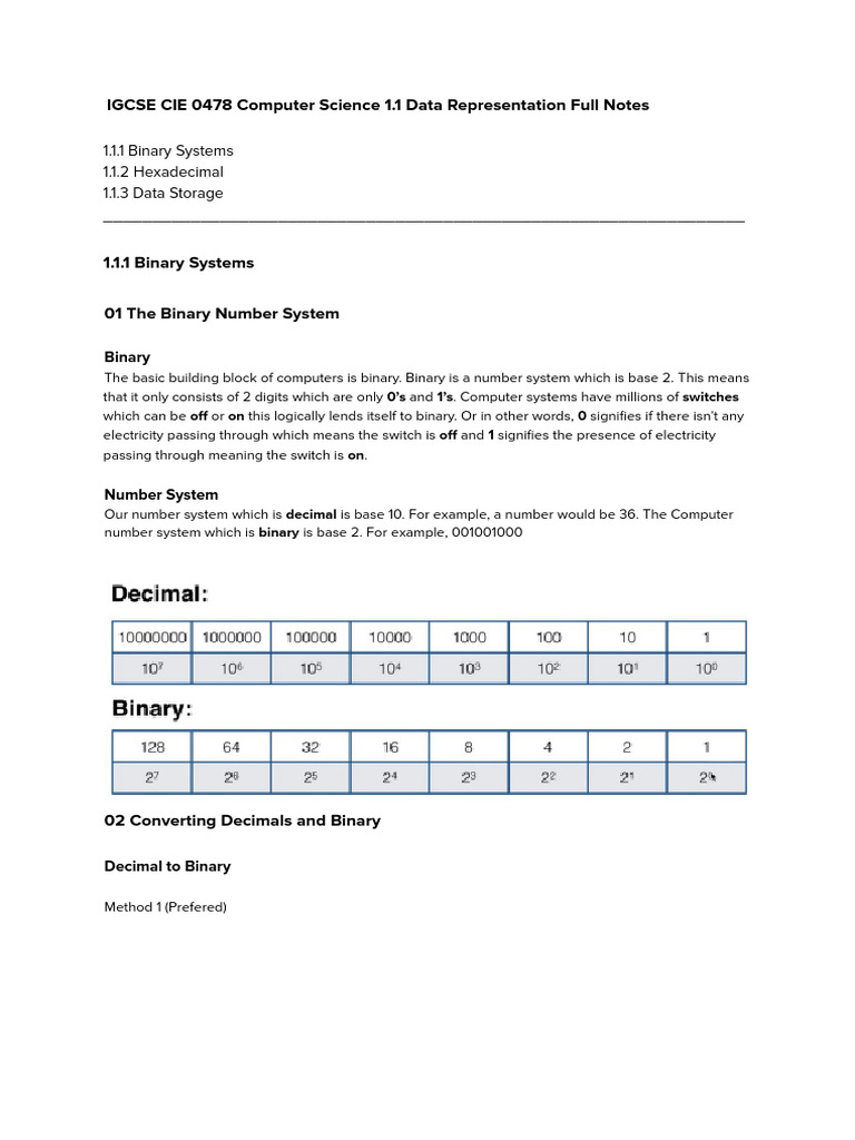 IGCSE CIE 0478 Computer Science 1.1 Data Representation | PDF | Data Compression | Bit