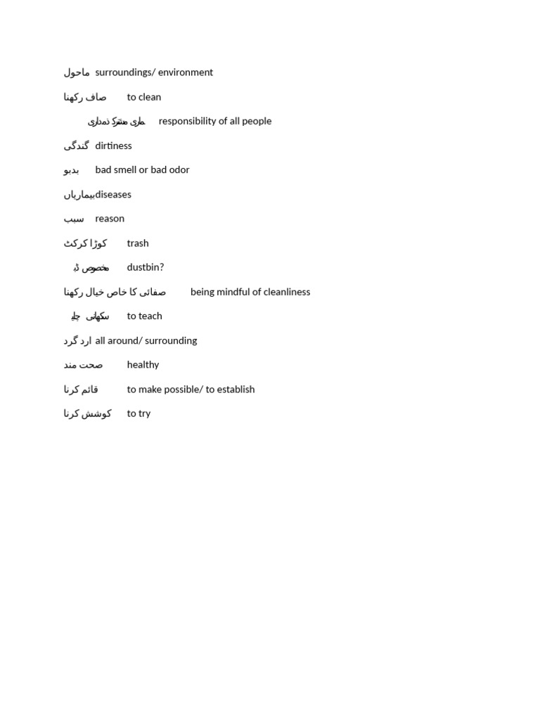 Urdu Word Smart | PDF