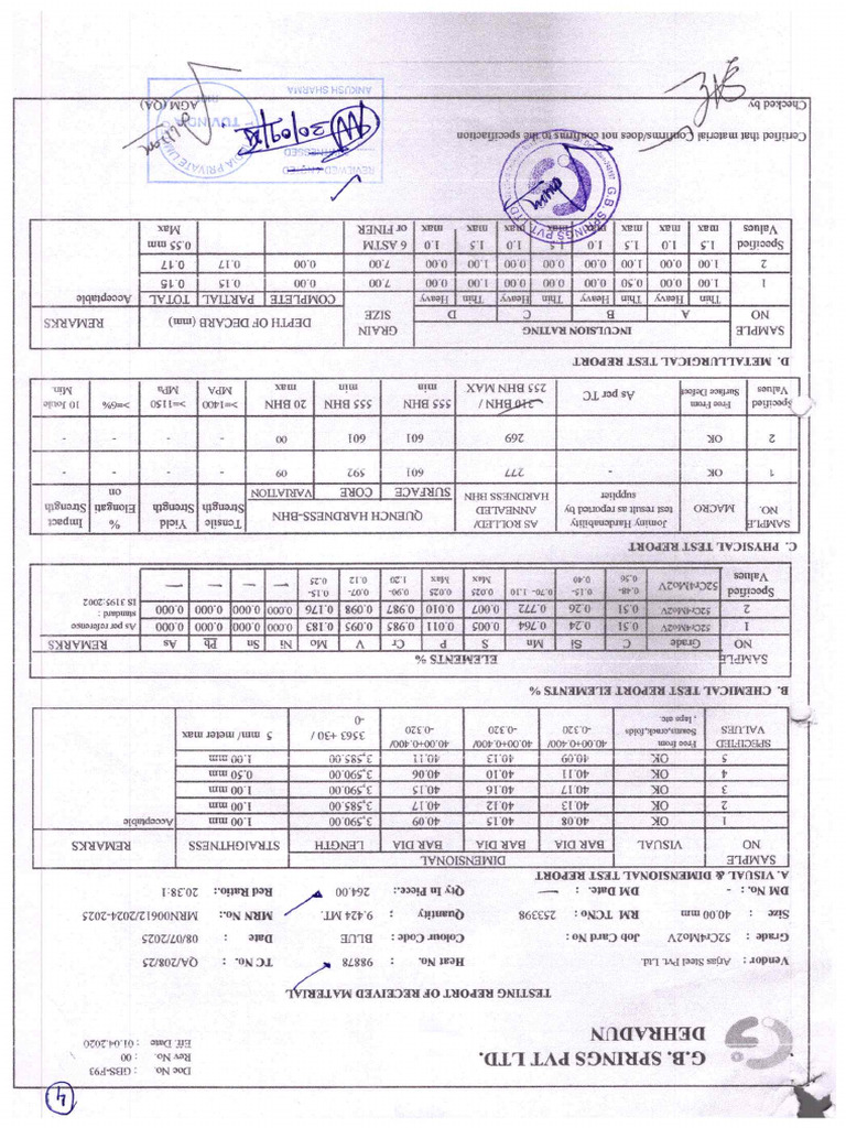 RM TC 240 Nos | PDF
