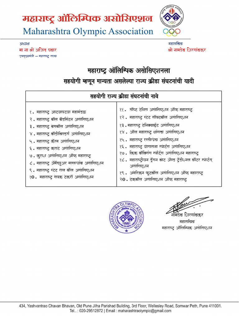 Associate Member List | PDF