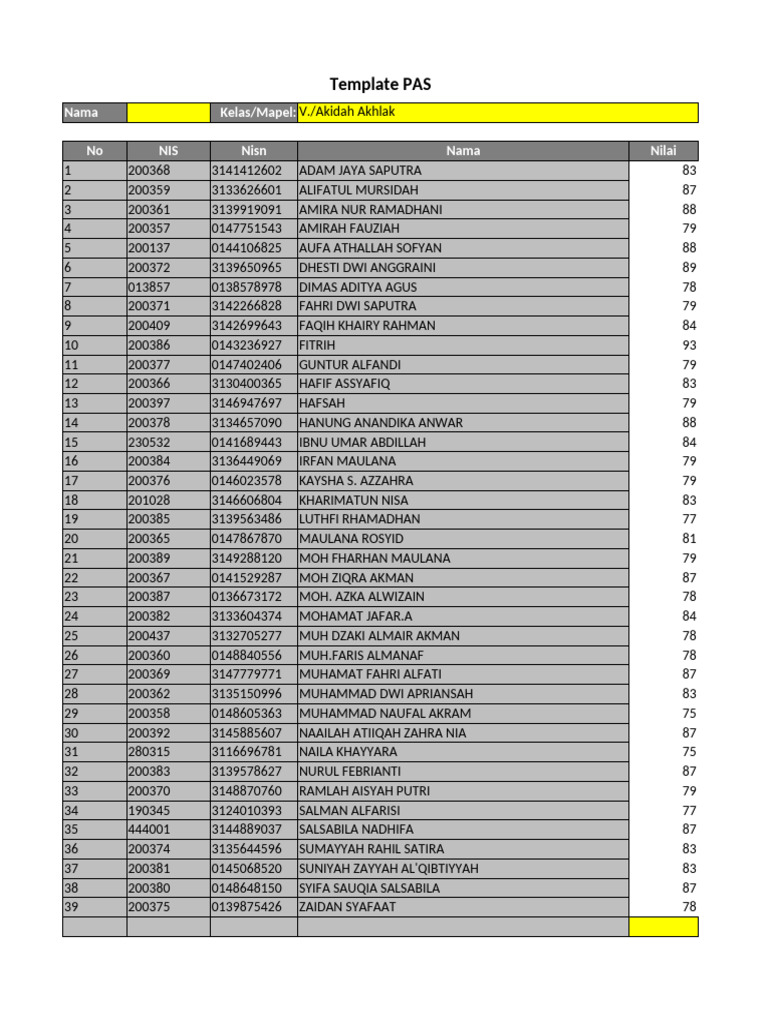 Template PAS-V.-Akidah Akhlak | PDF