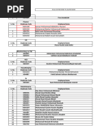 Is Tim Tam Halal | PDF | Snack Food | Biscuit